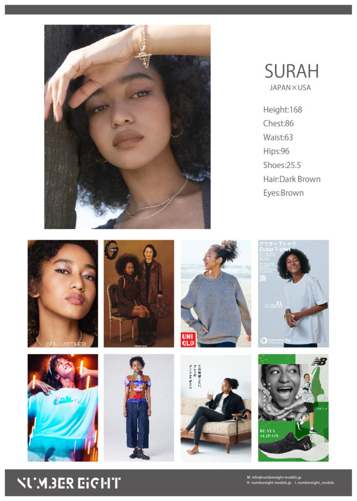 SURAH – Number Eight